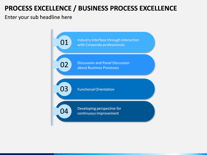 Business Process Excellence PowerPoint Template | SketchBubble