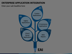 Enterprise Application Integration (EAI) PowerPoint and Google Slides Template - PPT Slides