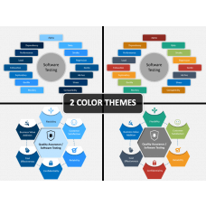 Software Testing Life Cycle (STLC) PowerPoint Template - PPT Slides