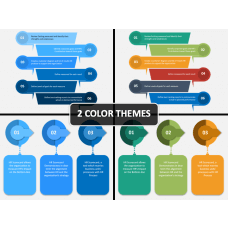 HR Balanced Scorecard PowerPoint Template - PPT Slides