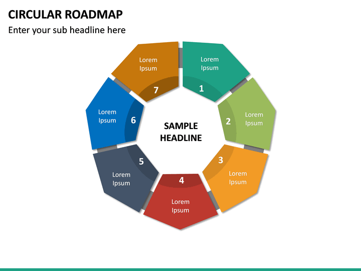 Circular Roadmap PowerPoint Template | SketchBubble