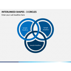 3 C’s Framework PowerPoint Template - PPT Slides | SketchBubble