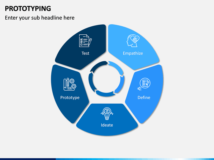 Prototyping PowerPoint and Google Slides Template - PPT Slides