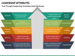 Leadership Attributes PowerPoint Template | SketchBubble