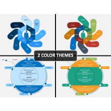Value Based Care Ecosystem PowerPoint Template - PPT Slides | SketchBubble