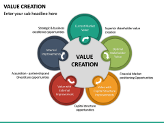 Value Creation PowerPoint Template | SketchBubble