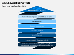 Ozone Layer Depletion PowerPoint and Google Slides Template - PPT Slides