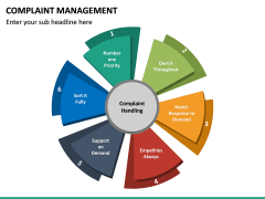 Complaint Management PowerPoint Template | SketchBubble