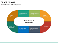 Trade Finance PowerPoint Template | SketchBubble