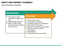 Direct and Indirect Channels PowerPoint Template | SketchBubble
