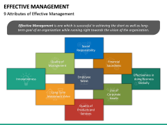 Effective Management PowerPoint Template | SketchBubble