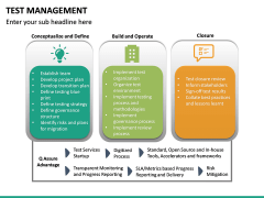Test Management PowerPoint Template | SketchBubble
