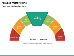 Project Monitoring PowerPoint Template | SketchBubble