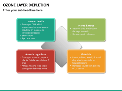 Ozone Layer Depletion PowerPoint Template | SketchBubble