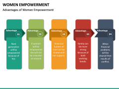 Women Empowerment PowerPoint Template | SketchBubble