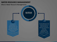 Water Resource Management PowerPoint and Google Slides Template - PPT ...