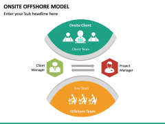 Onsite Offshore Model PowerPoint Template | SketchBubble