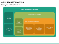 Agile Transformation PowerPoint Template | SketchBubble