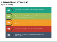 Jigsaw Method of Teaching PowerPoint Template | SketchBubble