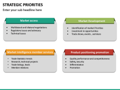 Strategic Priorities PowerPoint Template | SketchBubble