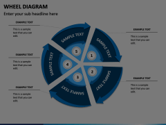 Wheel Concept Diagram for PowerPoint and Google Slides - PPT Slides