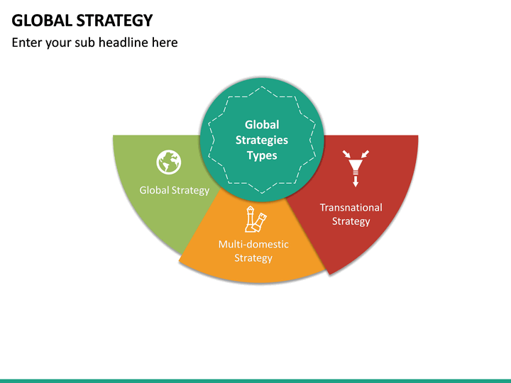 Global Strategy PowerPoint Template | SketchBubble