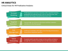 HR Analytics PowerPoint Template | SketchBubble