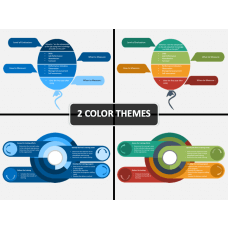 Training Templates for PowerPoint and Google Slides | SketchBubble