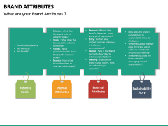Brand Attributes PowerPoint Template | SketchBubble