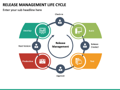 Release Management Life Cycle PowerPoint Template | SketchBubble