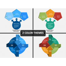 Service Excellence PowerPoint Template