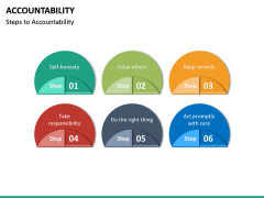 Accountability PowerPoint Template | SketchBubble