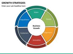 Growth Strategies PowerPoint Template | SketchBubble