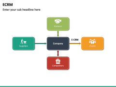 eCRM PowerPoint Template | SketchBubble