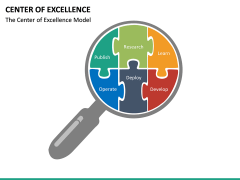 Center of Excellence PowerPoint Template | SketchBubble