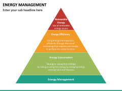 Energy Management PowerPoint Template | SketchBubble