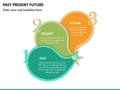 Past Present Future PowerPoint Template | SketchBubble