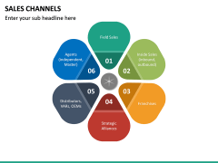 Sales Channels PowerPoint Template | SketchBubble