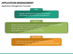 Application Management PowerPoint Template | SketchBubble