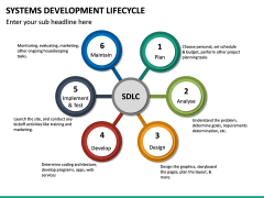 Systems Development Lifecycle PowerPoint Template | SketchBubble