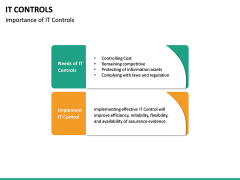 IT Controls PowerPoint Template | SketchBubble