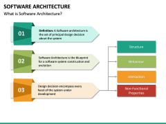 Software Architecture PowerPoint Template | SketchBubble