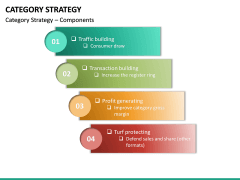 Category Strategy PowerPoint Template | SketchBubble