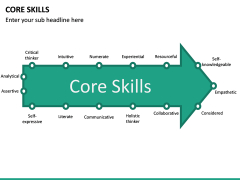 Core Skills PowerPoint Template | SketchBubble