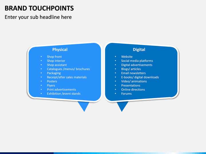 Brand Touchpoints PowerPoint and Google Slides Template - PPT Slides