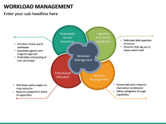 Workload Management PowerPoint Template | SketchBubble