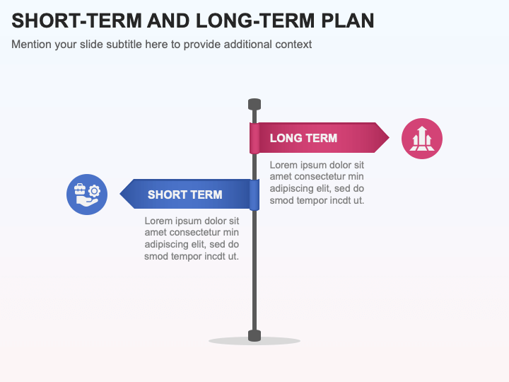 Short Term and Long Term Plan PowerPoint and Google Slides Template ...