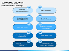 Economic Growth PowerPoint Template | SketchBubble