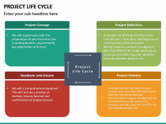 Project Life Cycle PowerPoint Template | SketchBubble