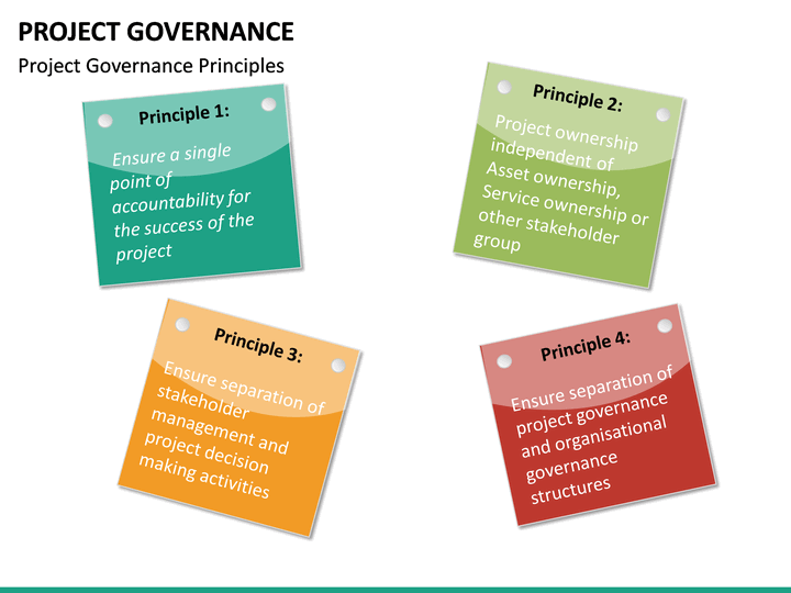 Project Governance PowerPoint Template | SketchBubble